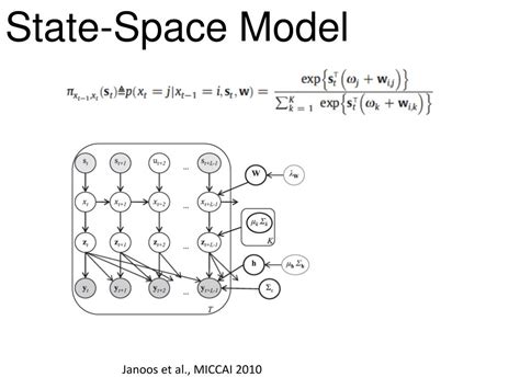 PPT Semi Supervised State Space Models PowerPoint Presentation Free Download ID 5331282