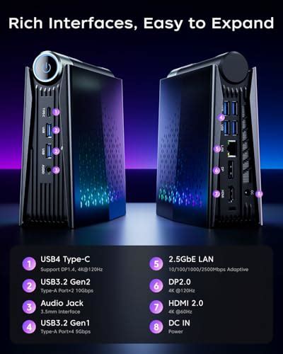 Acemagician S3a Mini Pc Ryzen 7 8745hs Up To 4 9ghz 16gb Ddr5