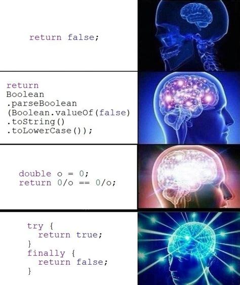 Return False R ProgrammerHumor