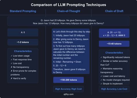Thread By Alex Prompter On Thread Reader App Thread Reader App