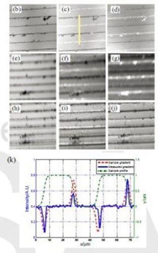 洞察透明物质的位相结构——席鹏课题组在共聚焦位相成像方面取得新突破 北京大学工学院 北大工学院 力学 固体力学 流体力学 湍流 一般力学 工程计算 有限元 能源 资源 先进制造 工业工程 机器