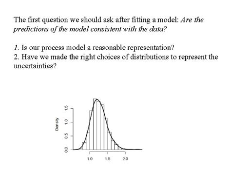 Model Evaluation Model Selection Modeling Process Problem Identification