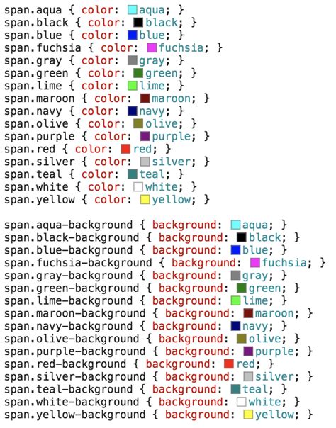 code block asciidoc at holly standley blog