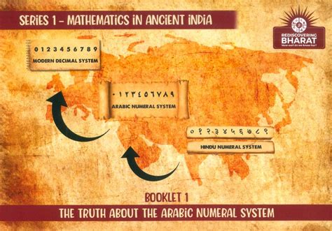 The Truth About The Arabic Numeral System Exotic India Art