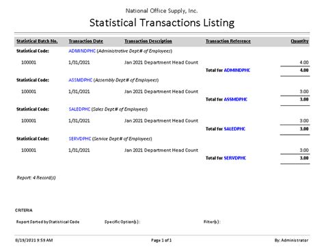 Click Image To Enlarge Reduce View