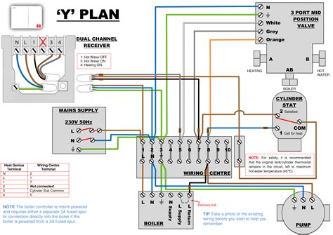 Heating Controller Wiring Diagram Temperature Controller Ins