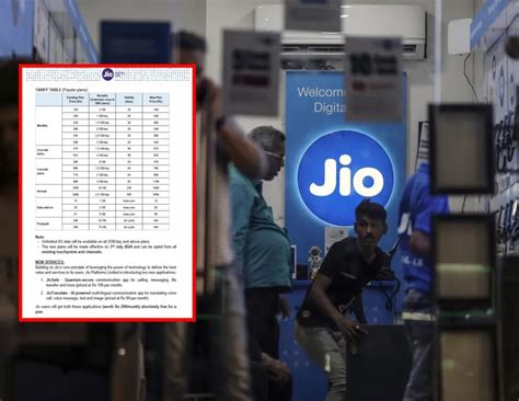 जिओच्या ग्राहकांवर संक्रांत मोठी दरवाढ अनलिमिटेड 5g साठी २३९ नाही ३४९ रुपये मोजावे लागणार