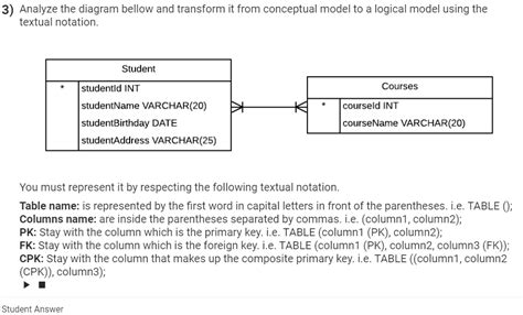 Solved What Is An Entity In A Conceptual Model I Chegg Com