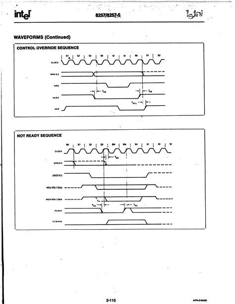 Intel 8257 Programmable Dma Controller Pdf