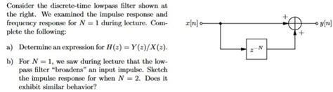 solved consider the discrete time lowpass filter shown at