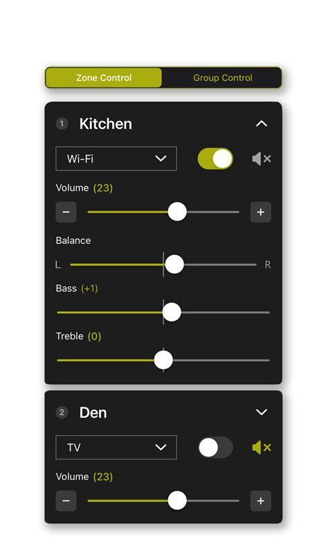 Dayton Audio DAX Source Zone Distributed Whole House Audio System Amplifier