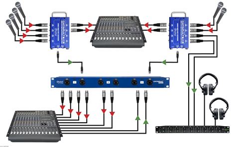 Radial Engineering Catapult Rack Cat 5 Analog Audio Snake Transmitter