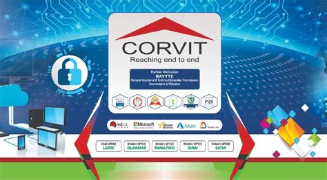 Corvit Systems Peshawar Home