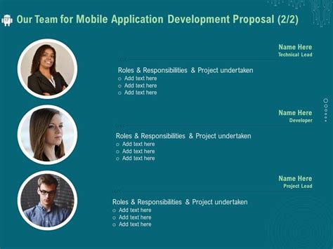 Top 10 Mobile Application Presentation Powerpoint Presentation Templates In 2025