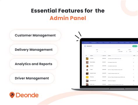Build A Multi Vendor Food Delivery App Complete Guide