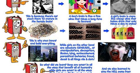 Lets Educate People 40s Style Imgur
