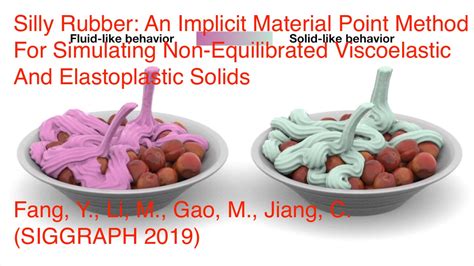 Demo Ucla Artificial Intelligence And Visual Computing Lab