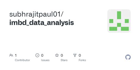 Github Subhrajitpaul01imbddataanalysis