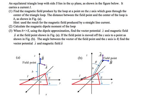 Solved An Equilateral Triangle Loop With Side S Lies In The Chegg