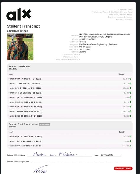 Ejiofor Emmanuel On Linkedin Dohardthings Alx Alxse