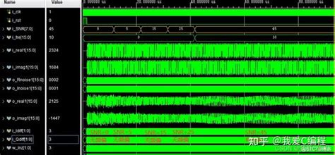 M基于fpga的高斯白噪声信道模拟系统verilog实现包含testbench可以配置不同的snr和频偏 知乎