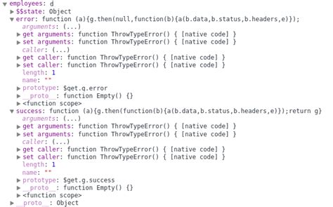 Cant Use Javascript Objects Parsed From Json Stack Overflow