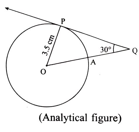 How To Draw Circle In C