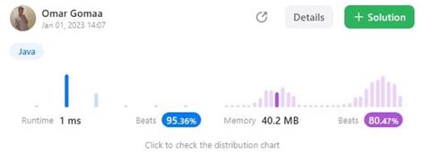 omar gomaa on linkedin streak solved leetcode easy hashtable github