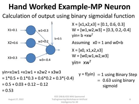 Introduction To Artificial Neural Networks Part Iiipdf