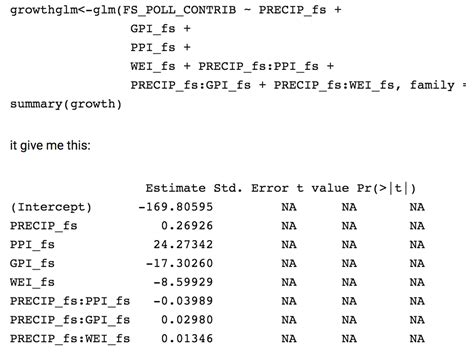 How Can I Fix The Output Of A Glm That Only Gave Me Na In R Studio Researchgate