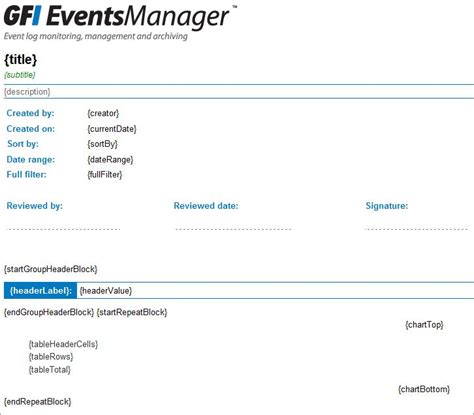 Html Report Template Free