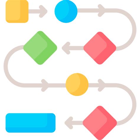 Enterprise Resource Planning ERP Soaring Aspirations