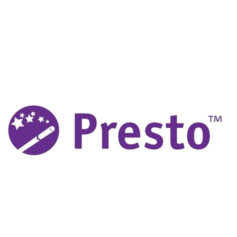 PRESTO | ErpSelection | Recensioni | Demo | Offerta | Prezzo | Case History