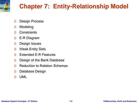 SOLUTION Database Systems Entity Relationship Model Studypool