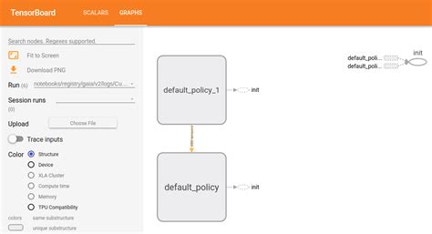 Tune Tf Summary FileWriter Extensibility For Custom TensorBoard Metrics