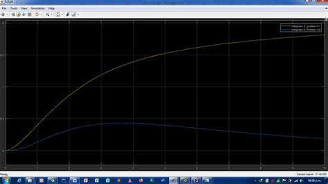 Github Nisleidysantiagomatlab Scripts Block Diagram Design And