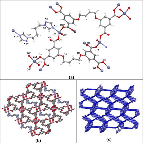 A View Of The Molecular Structure For 3 Showing The Atom Numbering