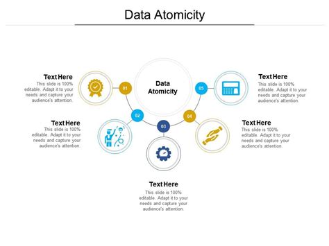 Data Atomicity Ppt Powerpoint Presentation Styles Graphics Template Cpb