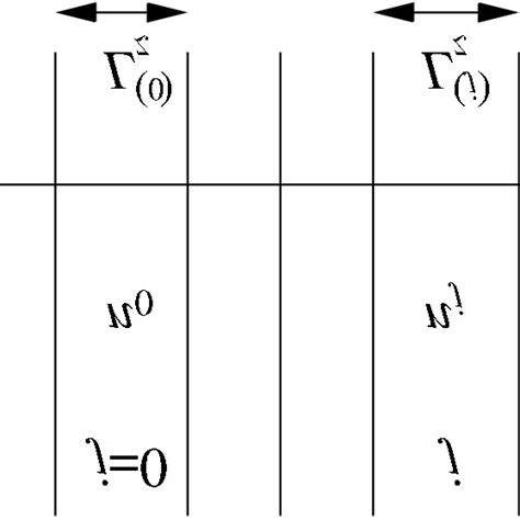 A Dielectric Multilayer Structure Download Scientific Diagram