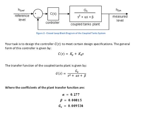 Solved You Are Asked To Design The Following Controllers To Chegg