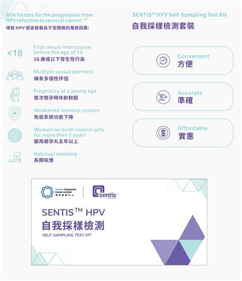 Hpv Self Sampling Test Kit Trinity Medical Centre 全仁醫務中心