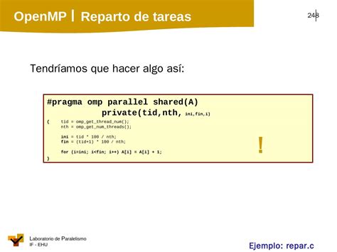 For Pragma Omp Parallel
