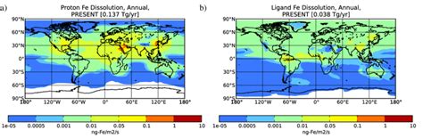 Annual Averaged A Proton Promoted And B Ligand Promoted Mineral Fe Download Scientific