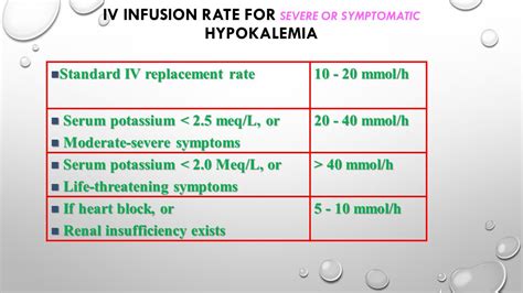 Potassium Repletion Oral Vs Iv Oral Kcl 40meq Grepmed 40 Off