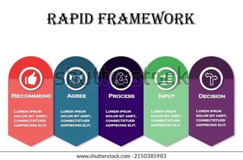 Rapid Framework Tool Used Help Businesses Stock Vector Royalty Free