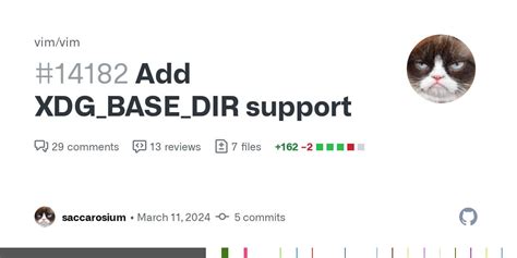 Xdgconfighome Support Has Just Landed Rvim