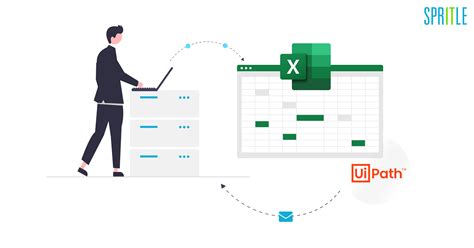 Mailing The Data From Excel Sheet Using Uipath