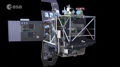 Esa Instrument