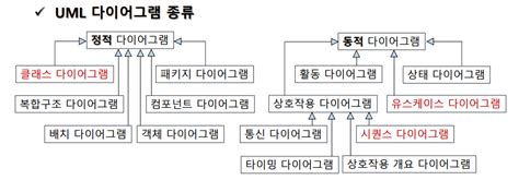 국비 47 2
