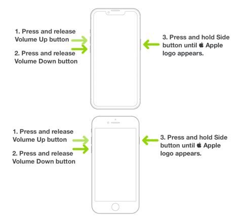 How To Force Restart Your Iphone Macdailynews